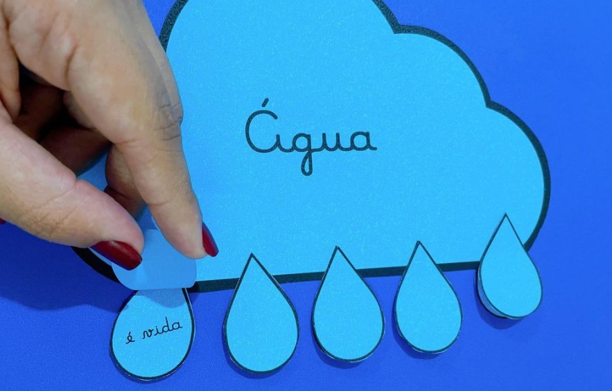 20 actividades para el Día Mundial del Agua - Preescolar y Primaria ...