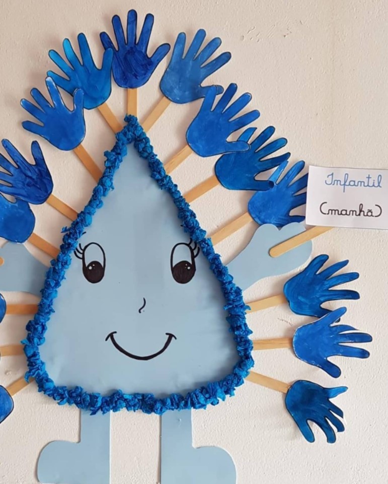 20 Activities for World Water Day - Preschool and Primary - Aluno On