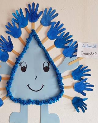 20 Activities for World Water Day - Preschool and Primary - Aluno On