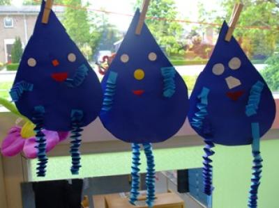 Ideas for World Water Day Decorations - Preschool and Primary - Aluno On