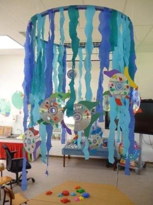 Ideas for World Water Day Decorations - Preschool and Primary - Aluno On