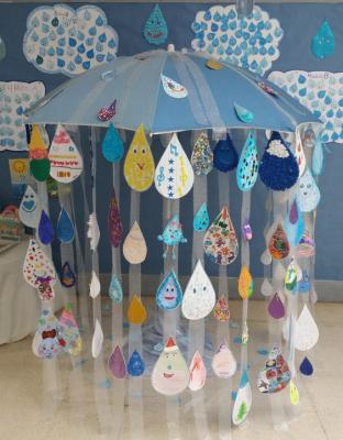 Ideas for World Water Day Decorations - Preschool and Primary - Aluno On