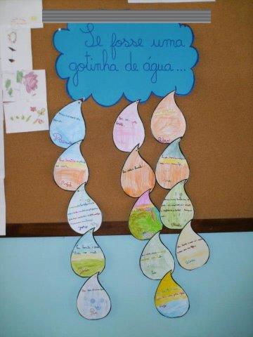 30 World Water Day Activities - Preschool and Primary - Aluno On