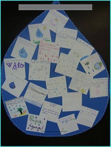 30 World Water Day Activities - Preschool and Primary - Aluno On
