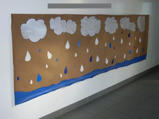 30 World Water Day Activities - Preschool and Primary - Aluno On