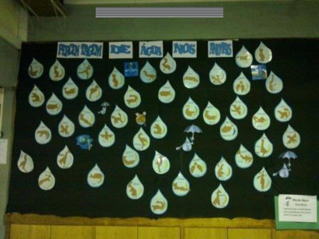 30 World Water Day Activities - Preschool and Primary - Aluno On