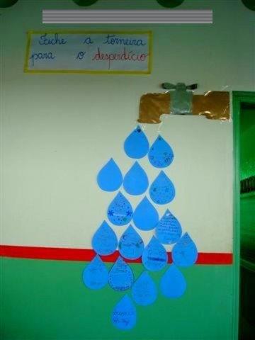 30 World Water Day Activities - Preschool and Primary - Aluno On
