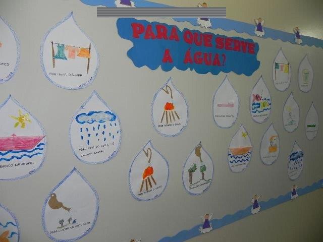 40 ideas de Murales para el Día Mundial del Agua - Preescolar y ...