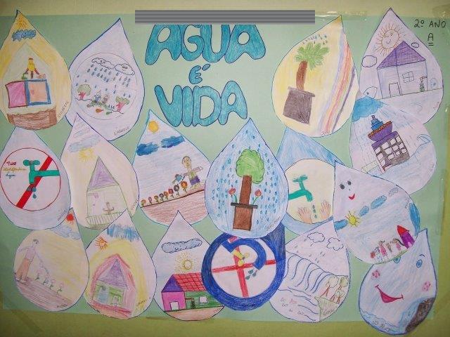 40 ideas de Murales para el Día Mundial del Agua - Preescolar y ...