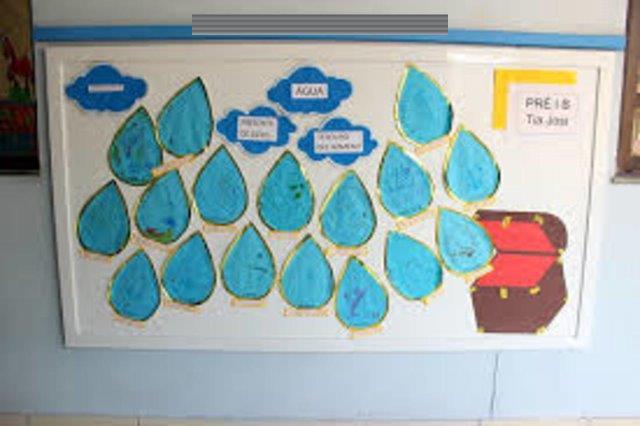 40 ideas de Murales para el Día Mundial del Agua - Preescolar y ...