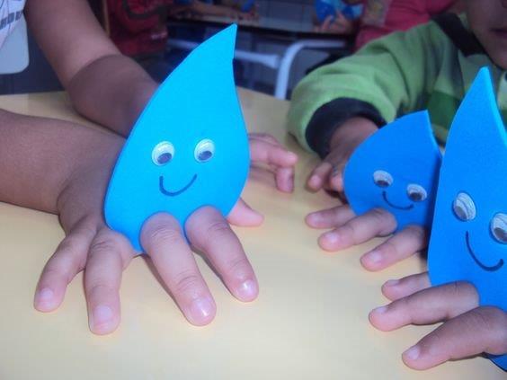 24 Water Day Crafts 2025 - Preschool and Primary - Aluno On