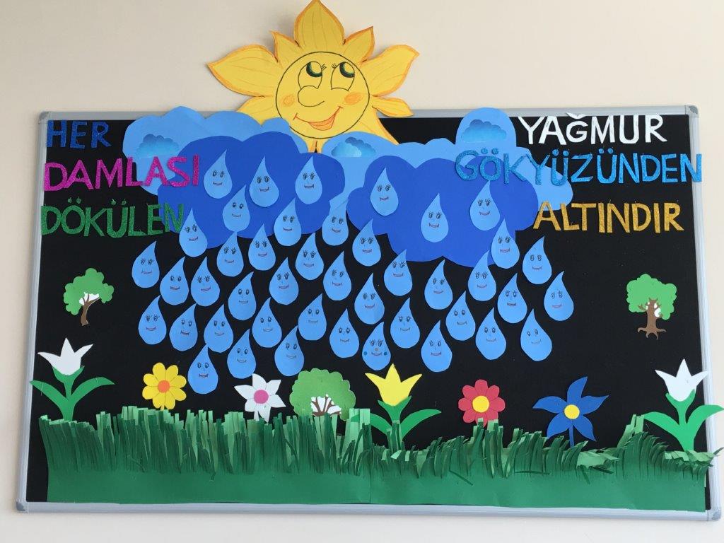 26 World water day for kindergarten - Preschool and Primary - Aluno On