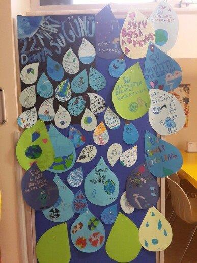 26 World water day for kindergarten - Preschool and Primary - Aluno On