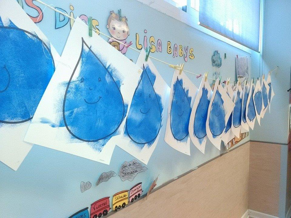 26 World water day for kindergarten - Preschool and Primary - Aluno On