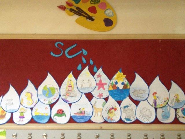 26 World water day for kindergarten - Preschool and Primary - Aluno On