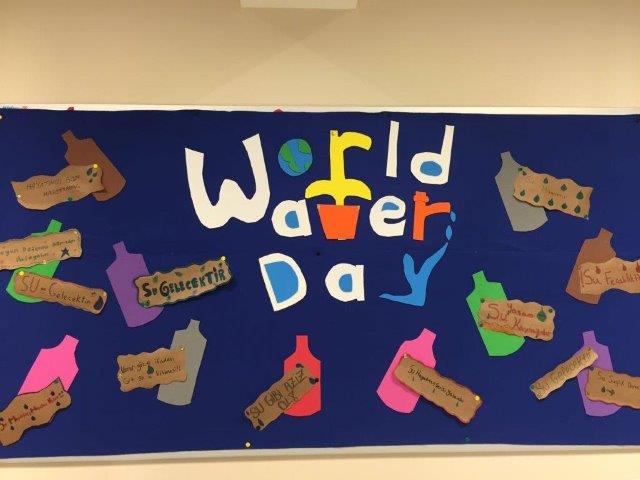 26 World water day for kindergarten - Preschool and Primary - Aluno On