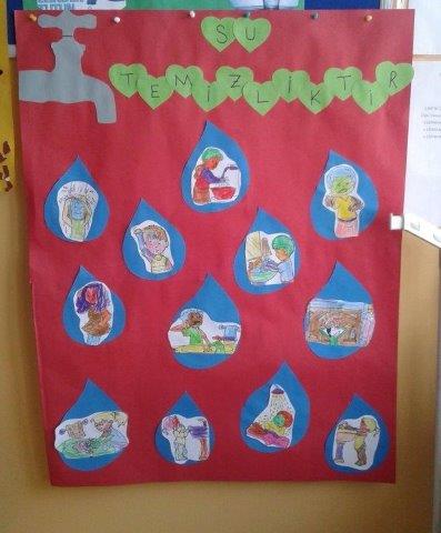 26 World water day for kindergarten - Preschool and Primary - Aluno On