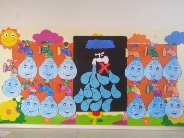 26 World water day for kindergarten - Preschool and Primary - Aluno On