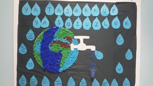 26 World water day for kindergarten - Preschool and Primary - Aluno On