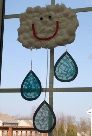 30 World Water Day Crafts - Preschool and Primary - Aluno On