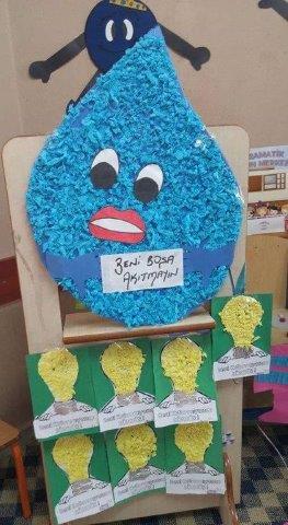 30 World Water Day Crafts - Preschool and Primary - Aluno On