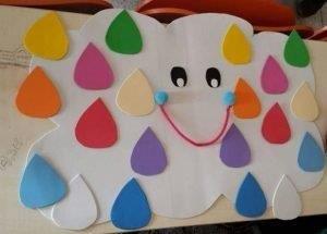 30 World Water Day Crafts - Preschool and Primary - Aluno On