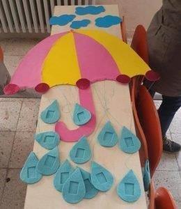 30 World Water Day Crafts - Preschool and Primary - Aluno On
