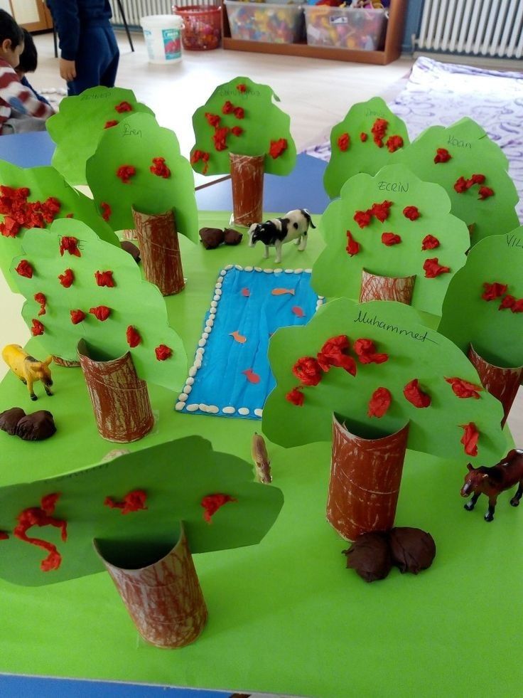 Crafts, Decorations and Activities for Tree Day - Preschool and Primary ...