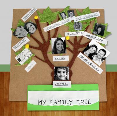 Family Trees for Family Day - Preschool and Primary - Aluno On