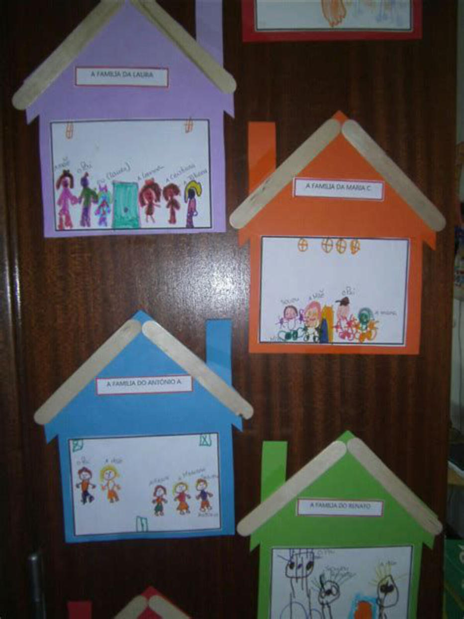 Family Day ideas - Preschool and Primary - Aluno On