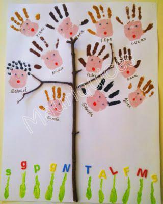 Family Day ideas - Preschool and Primary - Aluno On