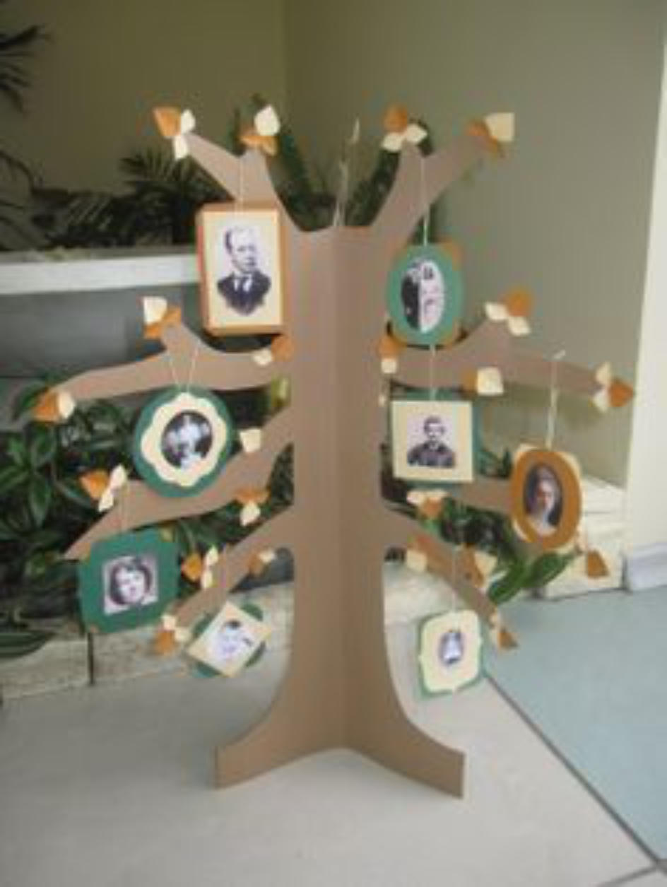 Family Day ideas - Preschool and Primary - Aluno On