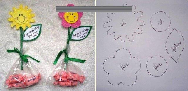 40 Recuerdos para regreso a clases - Preescolar y Primaria - Alumno On