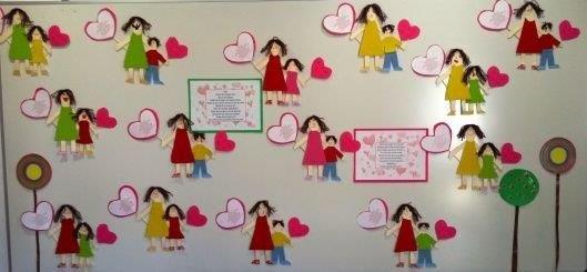 25 Mother's day bulletin board - Preschool and Primary - Aluno On