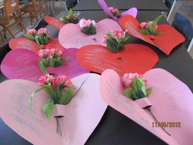 34 Manualidades para el Dia de las Madres - Preescolar y Primaria ...