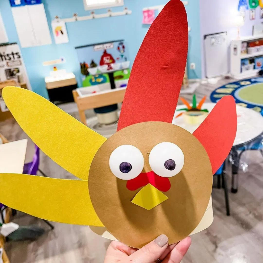 Ideas and Activities for Thanksgiving Day - Preschool and Primary ...