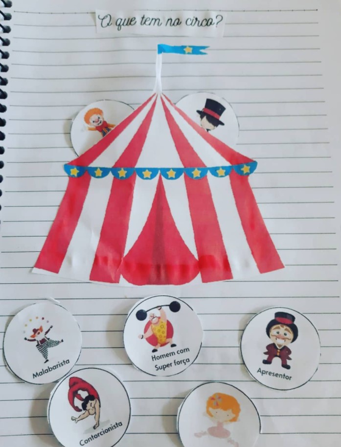 Varias ideas para el Día del Circo 2022 - Preescolar y Primaria - Alumno On