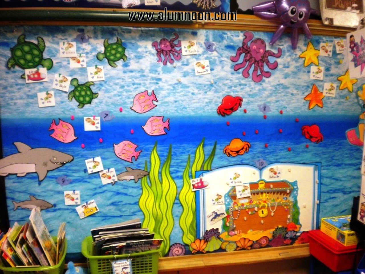 34 Ideas de murales para el día de los animales - Preescolar y Primaria ...