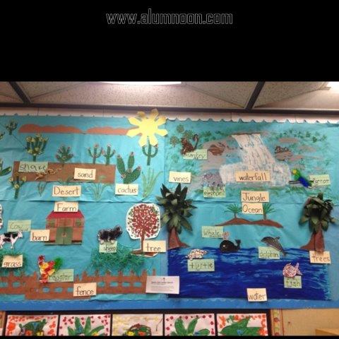 34 Ideas de murales para el día de los animales - Preescolar y Primaria ...