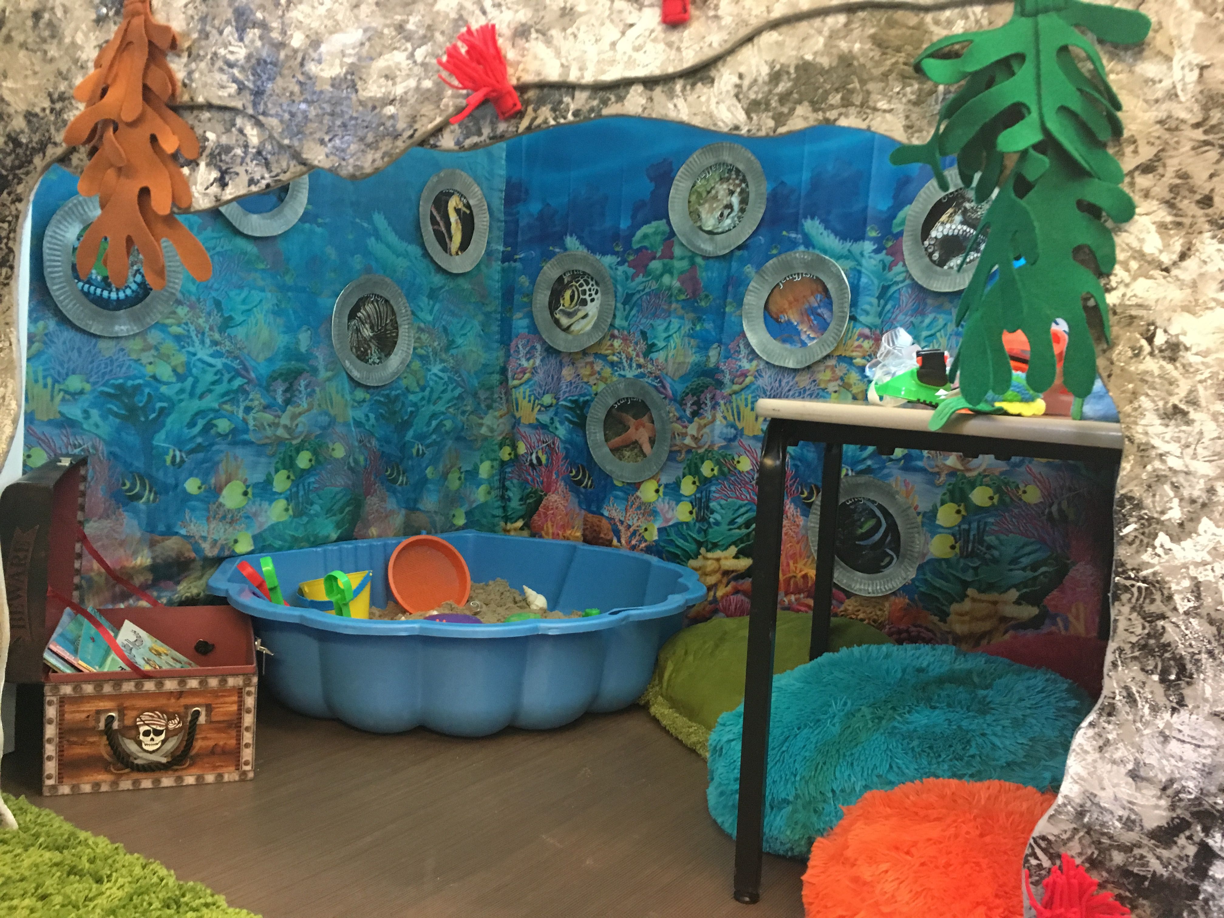 Las mejores decoraciones de aula temáticas bajo el mar - Preescolar y ...