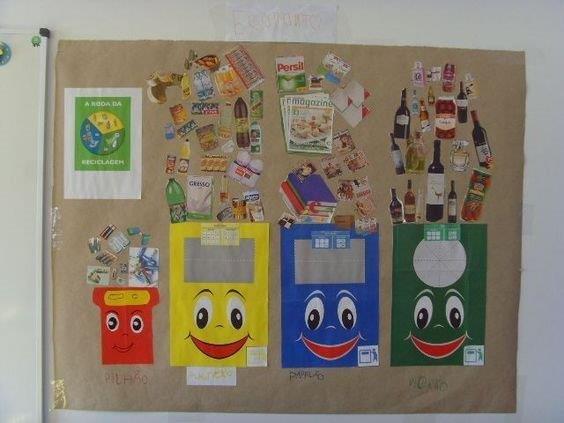 25 Actividades para el Día de la Tierra - Preescolar y Primaria - Alumno On