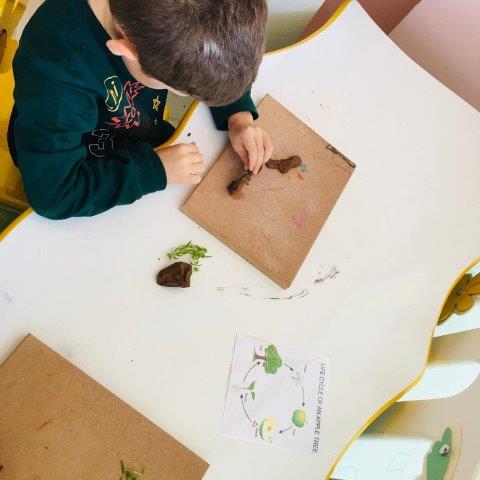 20 Activity Ideas using Clay - Preschool and Primary - Aluno On