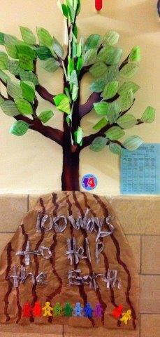 26 Environment Day ideas - Preschool and Primary - Aluno On