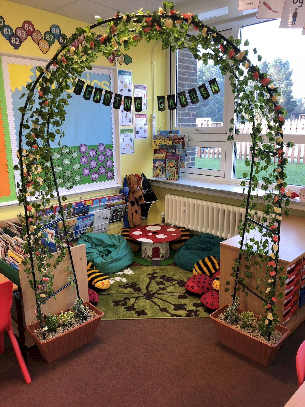21 Reading Space Ideas For Kids Preschool And Primary Aluno On