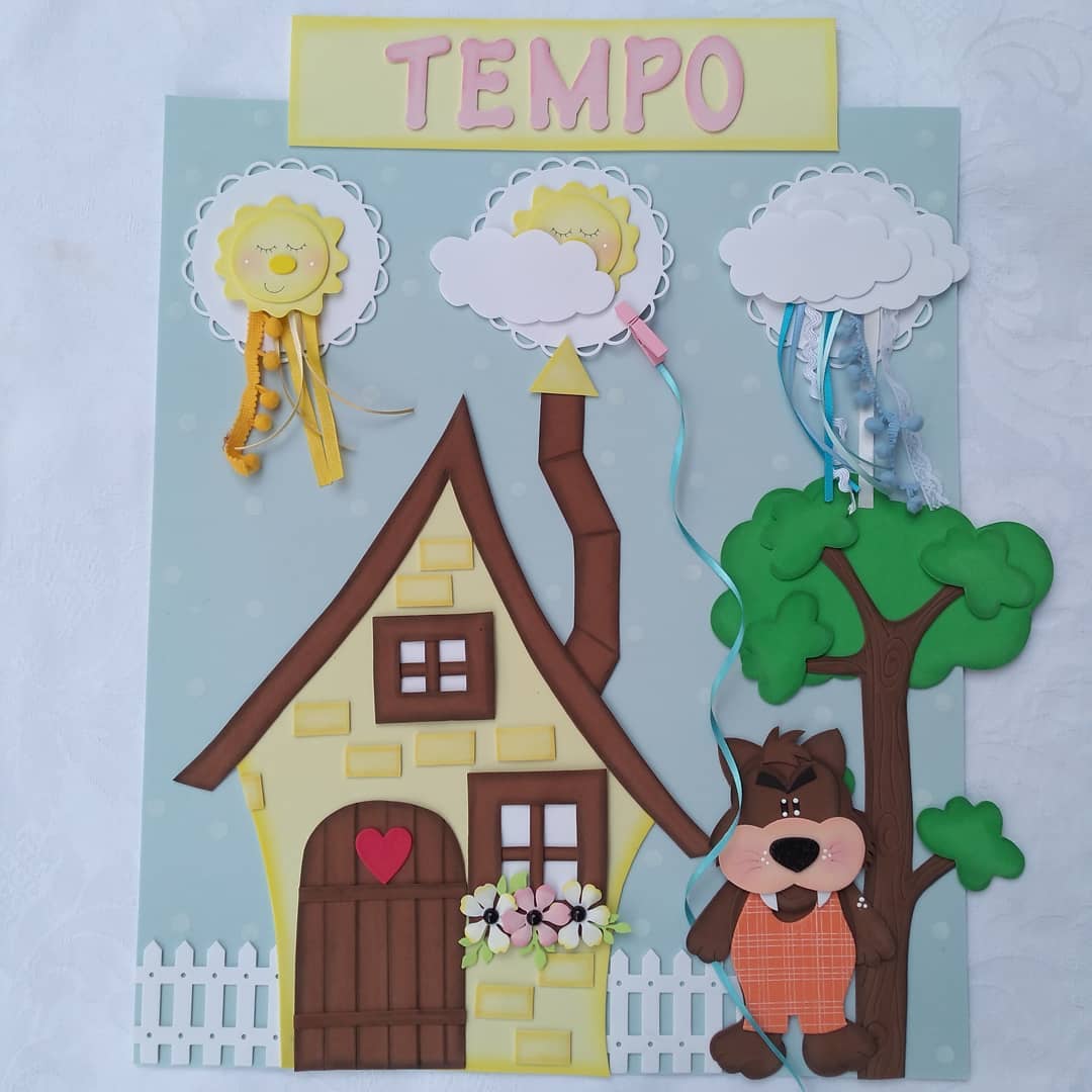 Panel sobre el Clima para el Aula - Preescolar y Primaria - Alumno On