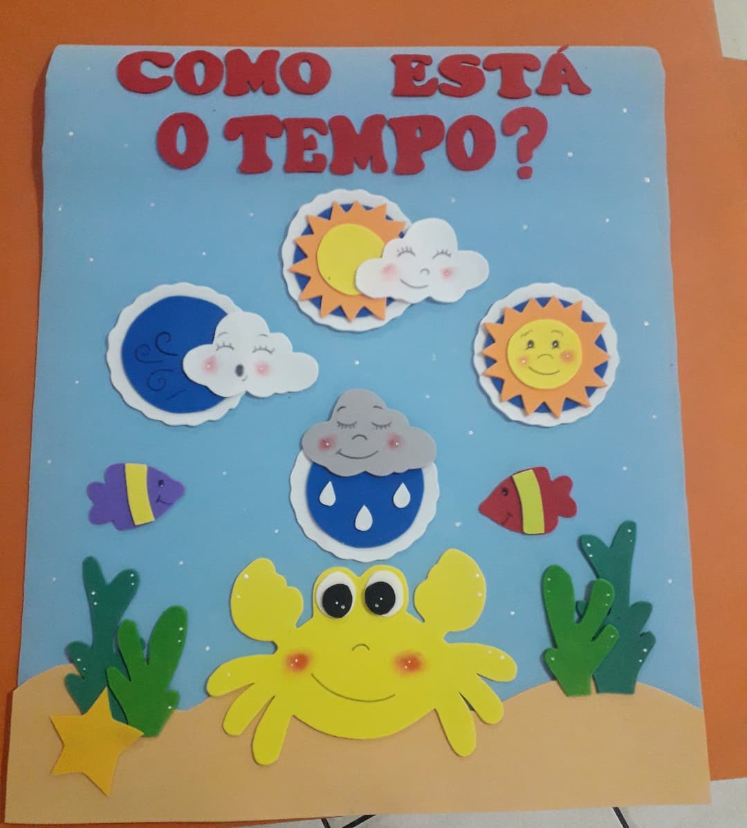 Panel sobre el Clima para el Aula - Preescolar y Primaria - Alumno On