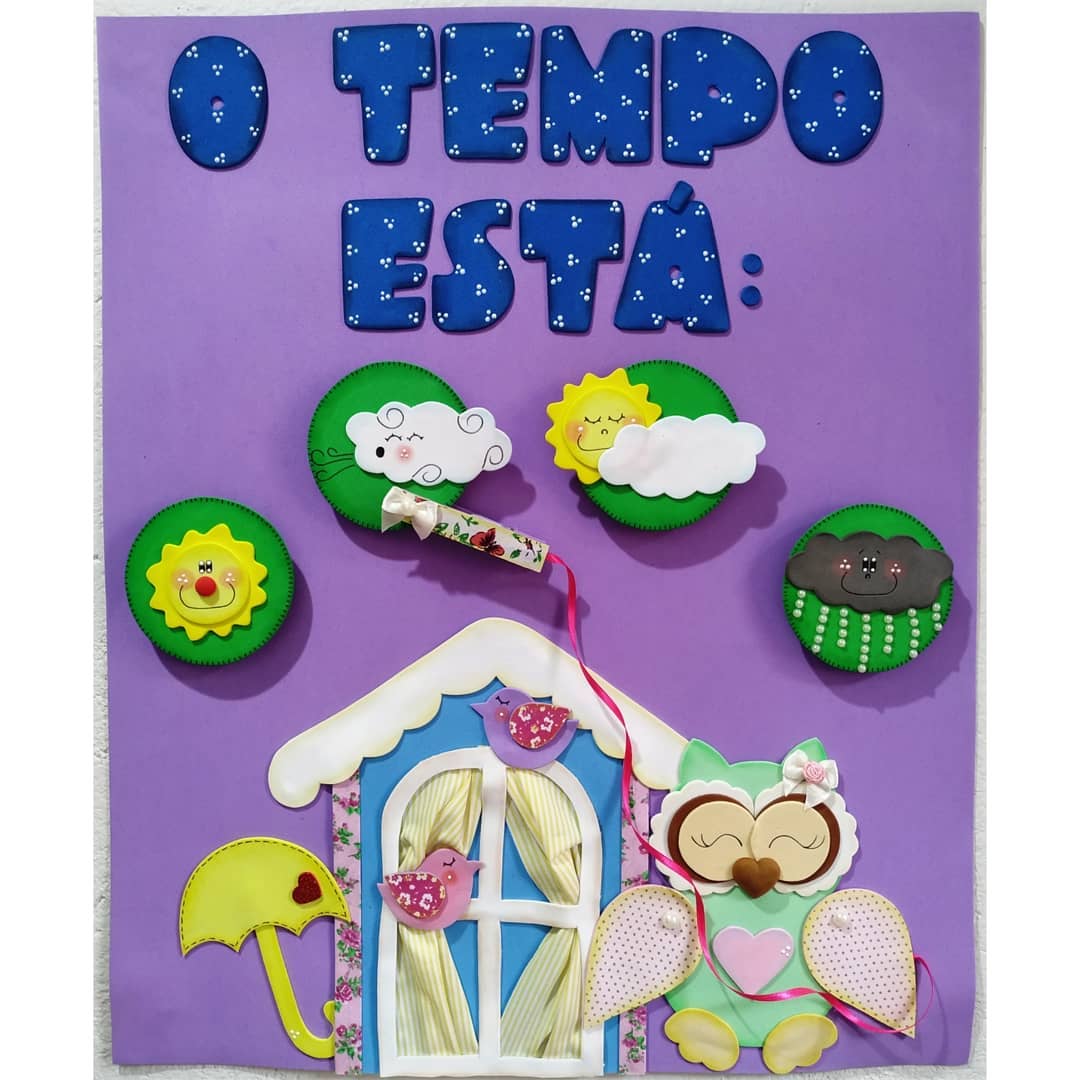 Panel sobre el Clima para el Aula - Preescolar y Primaria - Alumno On