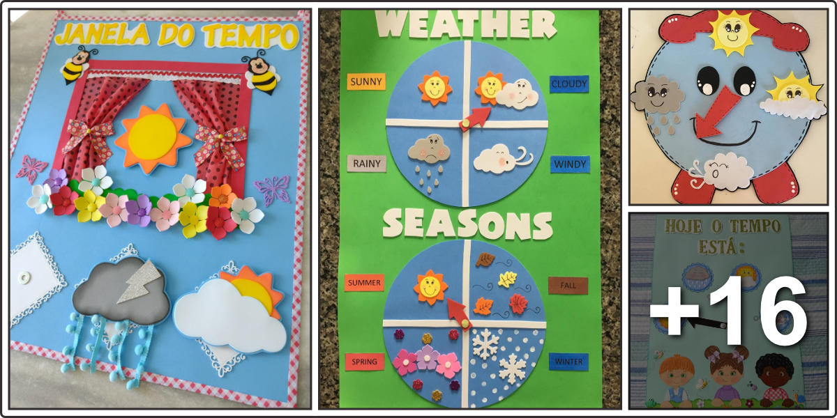 Painel sobre o Clima para Sala de Aula - Educação Infantil e ...