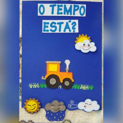 Panel sobre el Clima para el Aula - Preescolar y Primaria - Alumno On