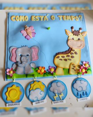 Panel sobre el Clima para el Aula - Preescolar y Primaria - Alumno On